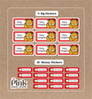Garfield Set • 9 Big School Name Stickers • 40 Skinny Stickers ...
